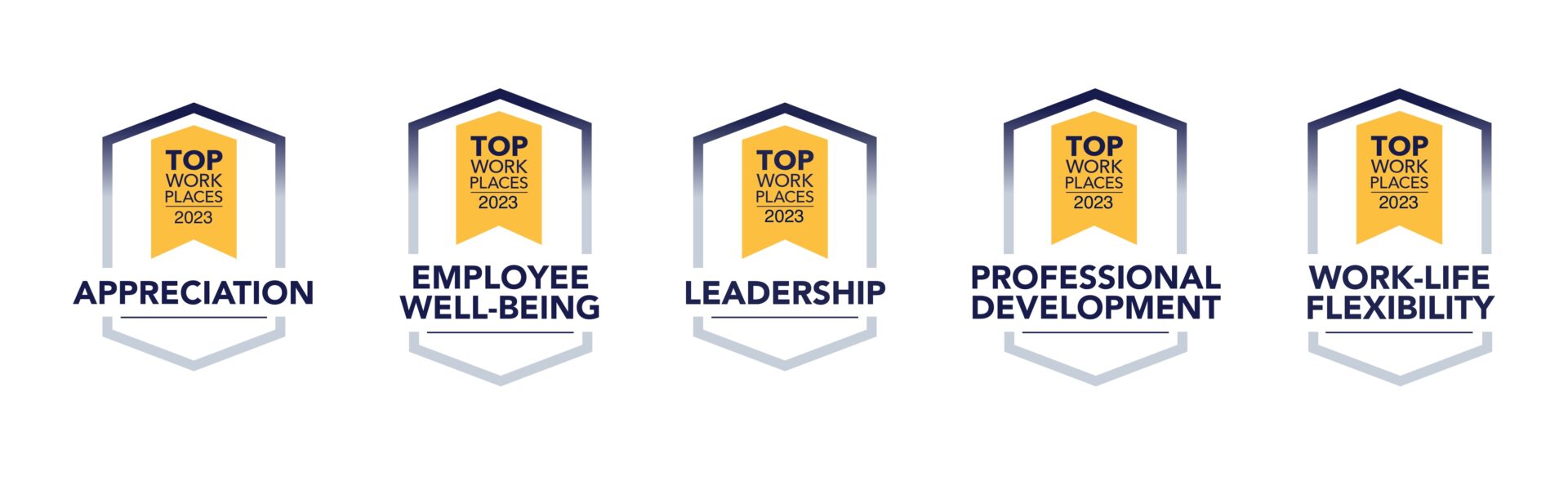 Who We Are - Howard Energy Partners